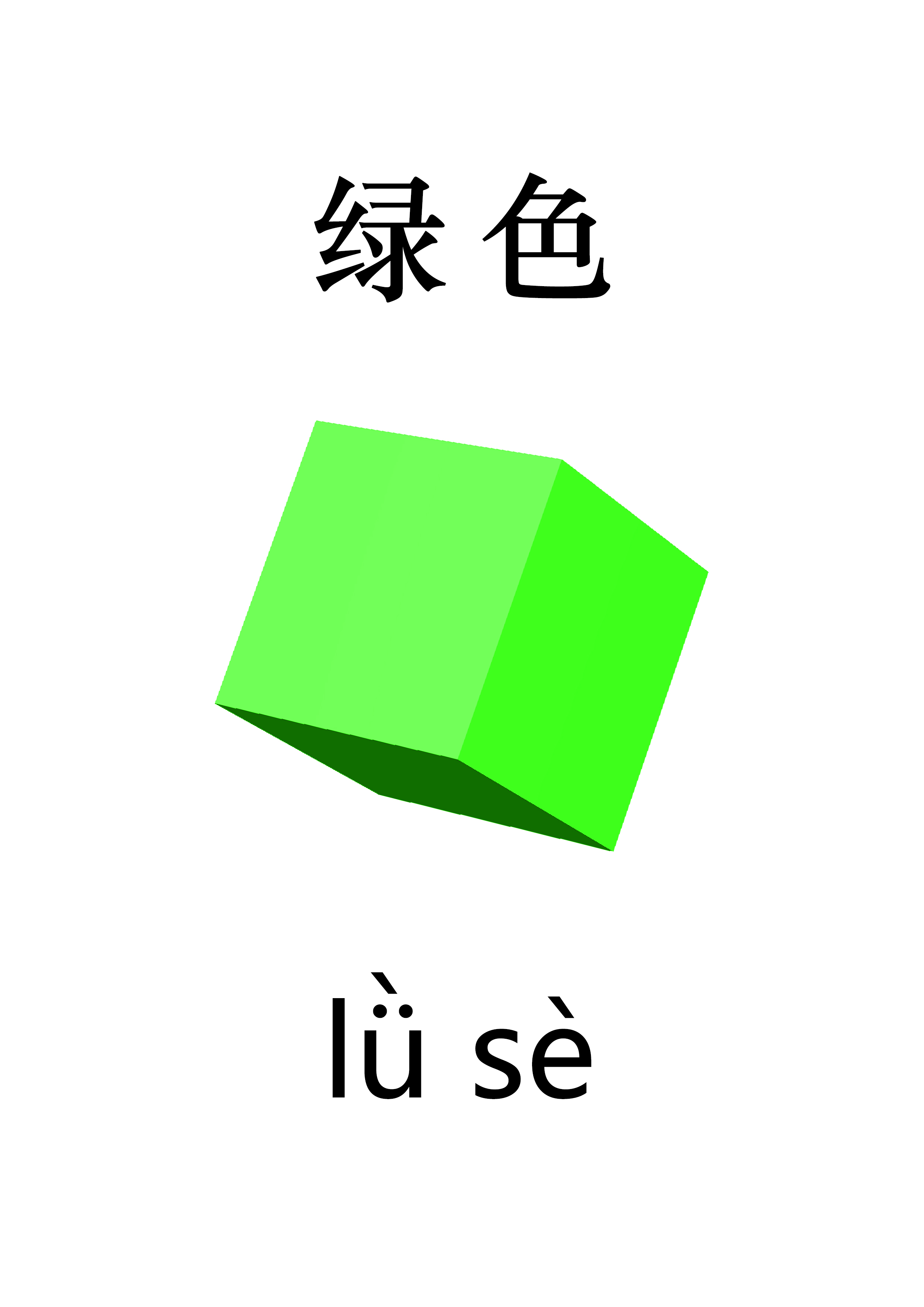 Meg - Chinese Language & Culture Lessons, Follow On Work - Pathway 1A ...